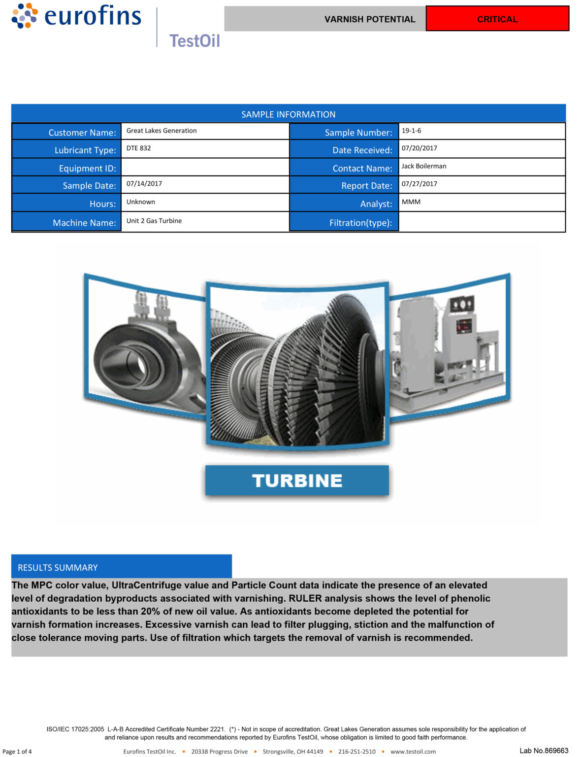 TestOil | Oil Analysis