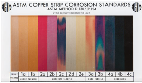 ASTM D130 Copper Corrosion Testing Provided by Eurofins TestOil - TestOil